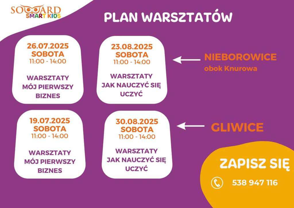 Gliwice - Soward Smart Kids - kluczowe zajęcia dodatkowe dla dzieci